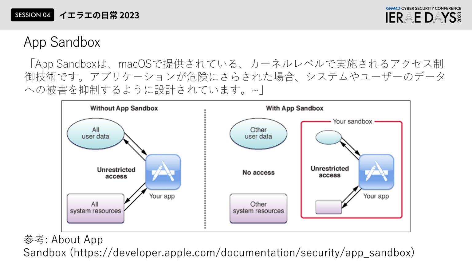 エンジニアが語るMicrosoft Azure, mac OS, GitHub, LINEの脆弱性の見つけ方 | セキュリティブログ | 脆弱性診断（セキュリティ診断）のGMOサイバー ...