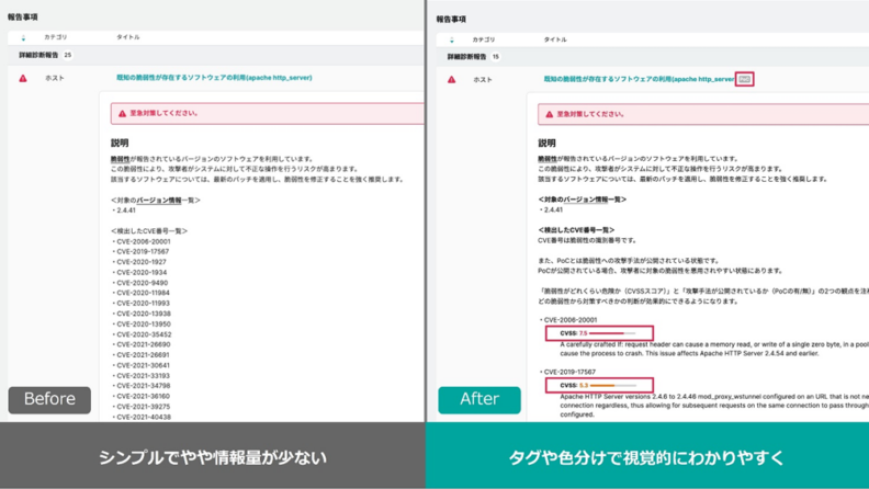 「GMOサイバー攻撃 ネットde診断 ASM」、自動脆弱性診断の結果画面をリニューアル～CVSSスコアによる脆弱性評価とPoCタグで脆弱性の対応優先順位付けを速やかに～ | 脆弱性診断 ...